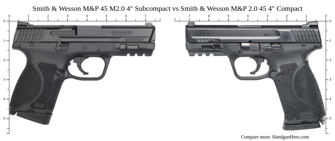 Smith & Wesson M&P 45 M2.0 4" Subcompact vs Smith & Wesson M&P 2.0 45 4 ...