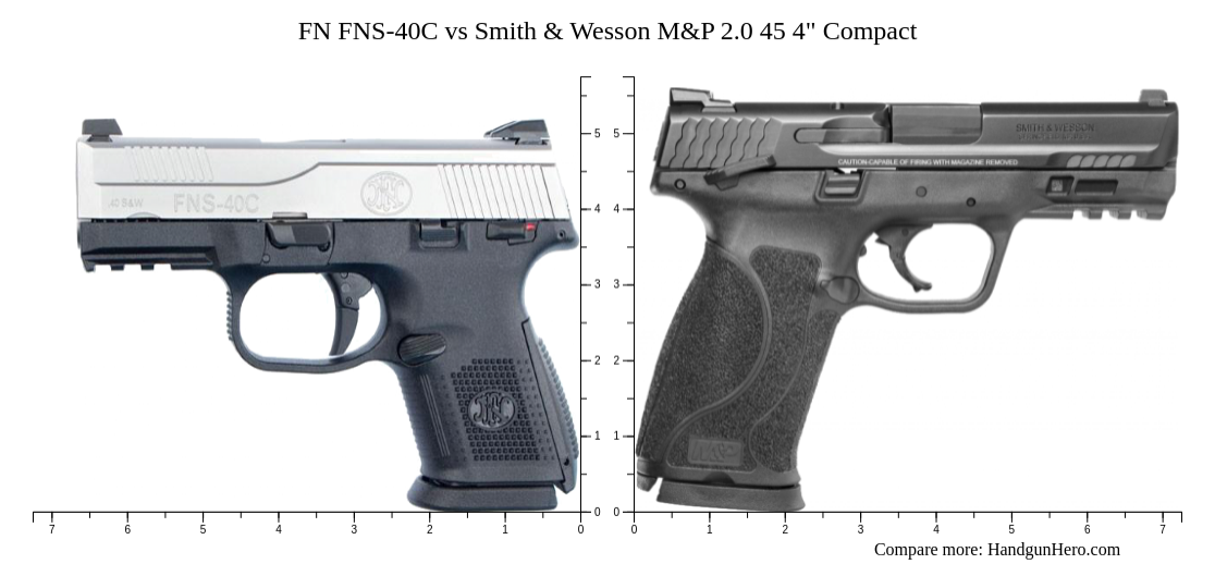 FN FNS-40C vs Smith & Wesson M&P 2.0 45 4" Compact size comparison ...
