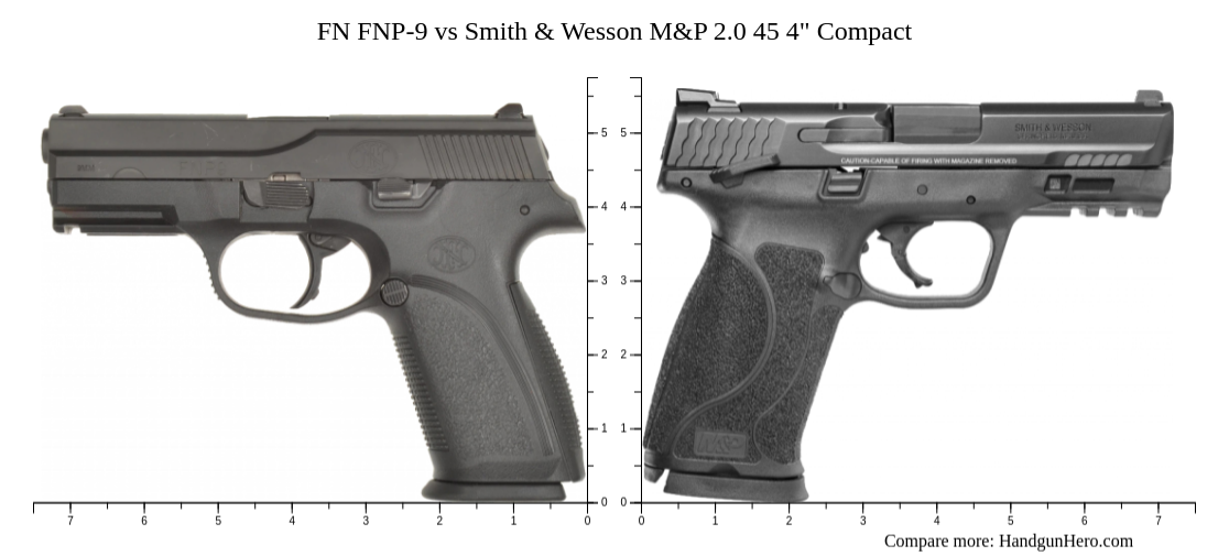FN FNP-9 vs Smith & Wesson M&P 2.0 45 4" Compact size comparison ...