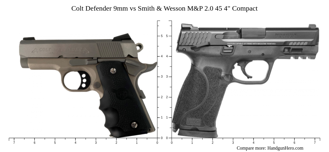 Colt Defender 9mm vs Smith & Wesson M&P 2.0 45 4" Compact size ...