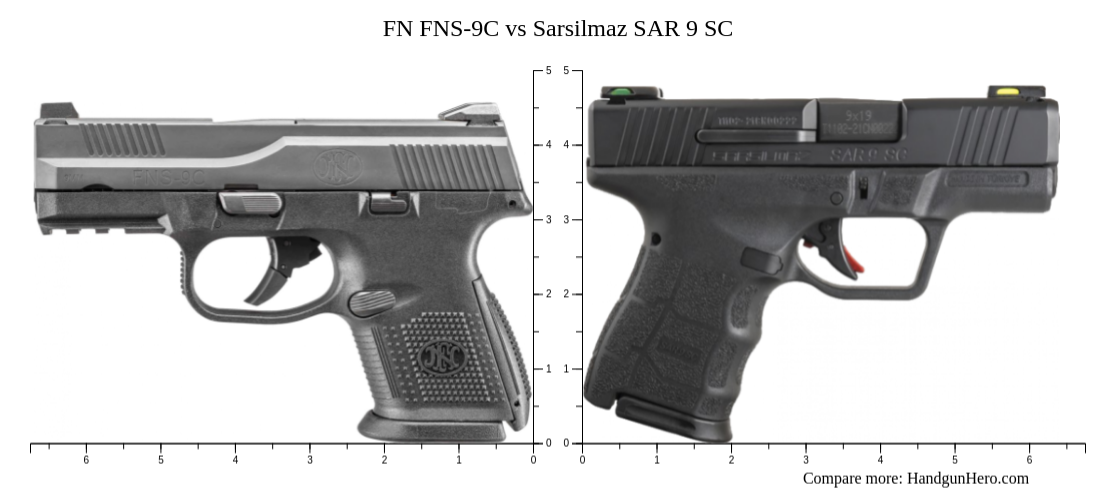 FN FNS-9C vs Sarsilmaz SAR 9 SC size comparison | Handgun Hero