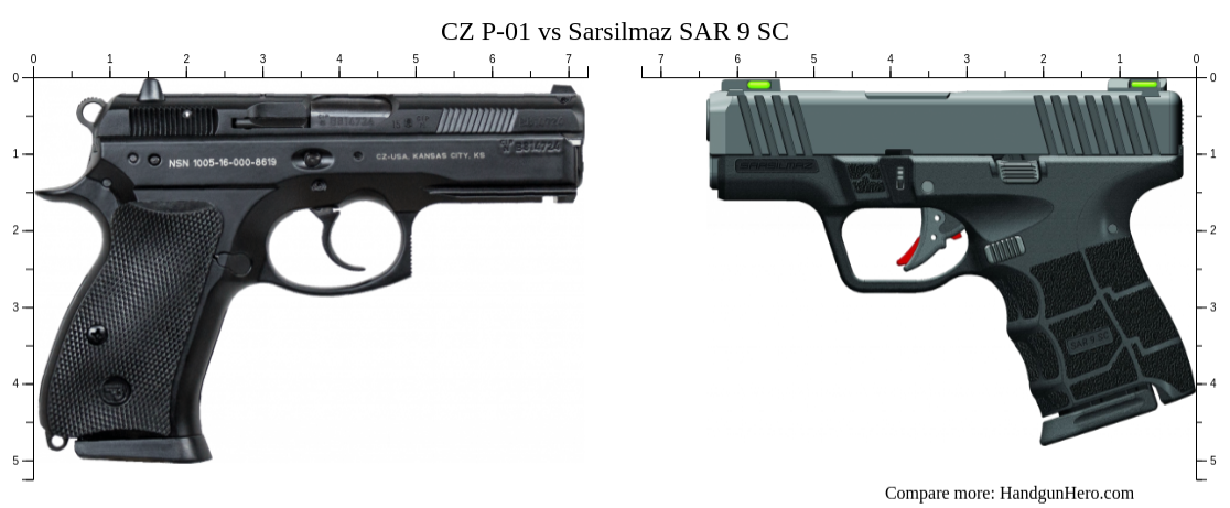 CZ P-01 vs Sarsilmaz SAR 9 SC size comparison | Handgun Hero