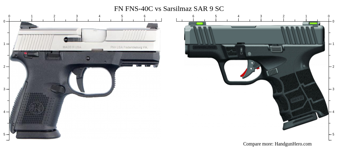 FN FNS-40C vs Sarsilmaz SAR 9 SC size comparison | Handgun Hero