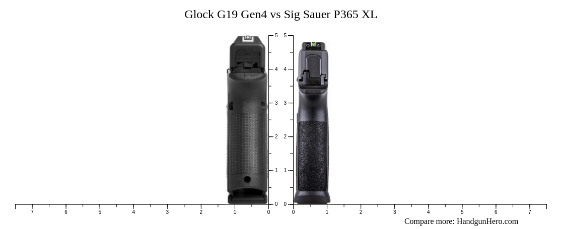 Glock G19 Gen4 vs Sig Sauer P365 XL size comparison | Handgun Hero