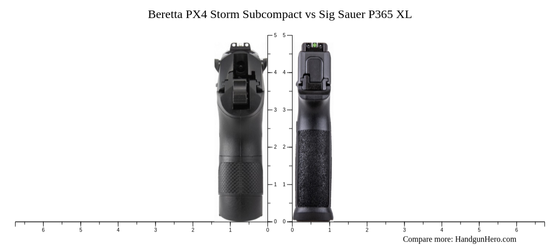 Beretta PX4 Storm Subcompact vs Sig Sauer P365 XL size comparison | Handgun Hero