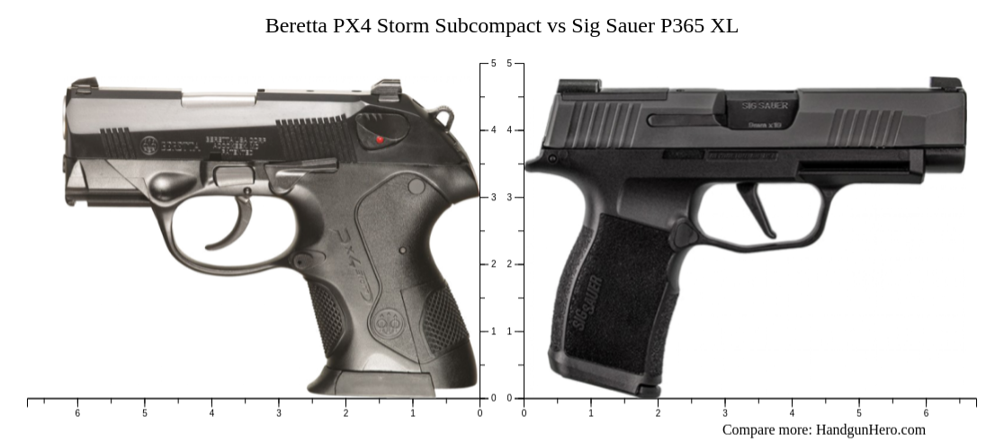 Beretta PX4 Storm Subcompact vs Sig Sauer P365 XL size comparison | Handgun Hero