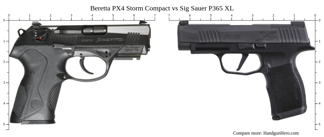 Beretta PX4 Storm Compact vs Sig Sauer P365 XL size comparison | Handgun Hero