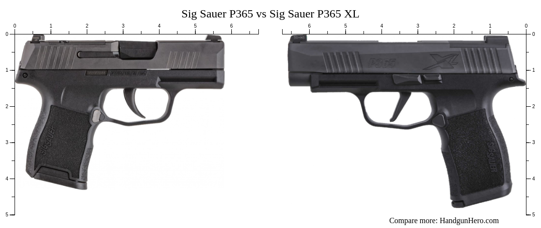 Sig Sauer P365 vs Sig Sauer P365 XL size comparison | Handgun Hero