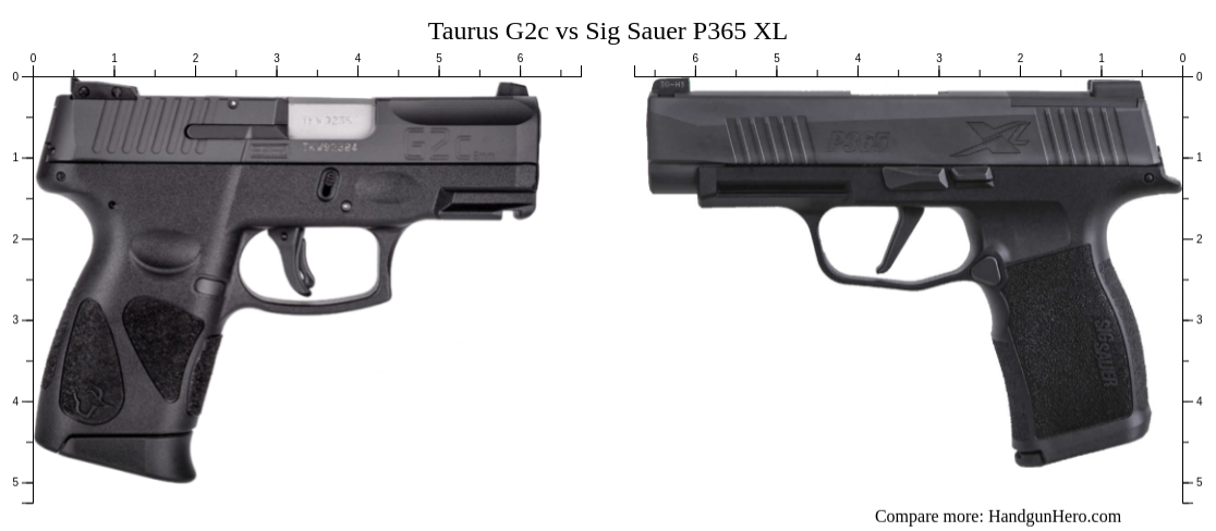 Taurus G2c vs Sig Sauer P365 XL vs Taurus G3c vs IWI Masada Slim size ...