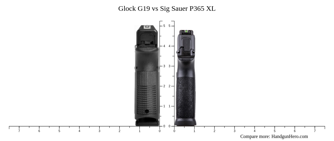 Glock G19 vs Sig Sauer P365 XL size comparison | Handgun Hero