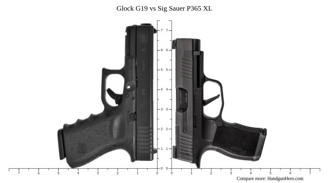 Glock G19 vs Sig Sauer P365 XL size comparison | Handgun Hero