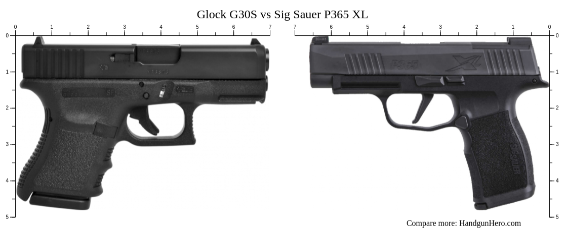 Sig Sauer P365 XL vs Glock G19 vs Glock G43X vs Glock G30S size comparison | Handgun Hero