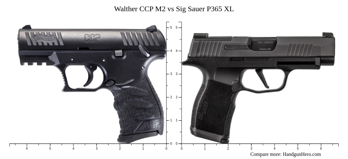 Walther CCP M2 vs Sig Sauer P365 XL size comparison | Handgun Hero