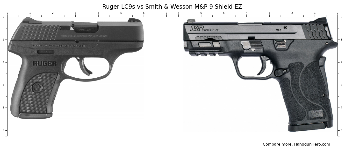 Ruger LC9s vs Smith & Wesson M&P 9 Shield EZ size comparison | Handgun Hero