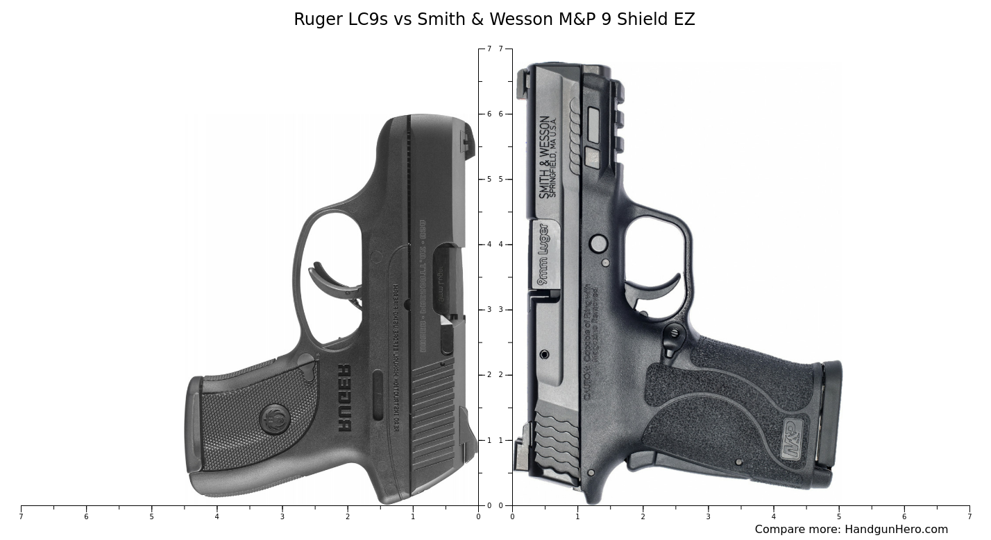 Ruger LC9s vs Smith & Wesson M&P 9 Shield EZ size comparison | Handgun Hero