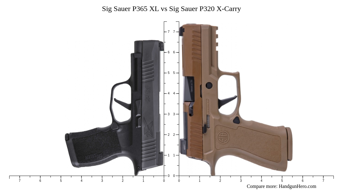 Sig Sauer P365 XL vs Sig Sauer P320 X-Carry size comparison | Handgun Hero