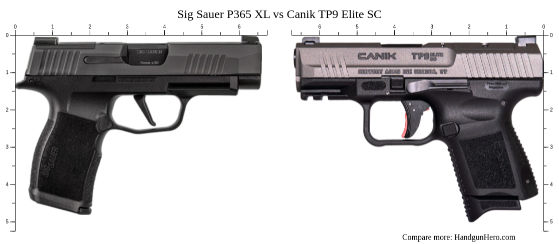 Sig Sauer P365 XL vs Canik TP9 Elite SC size comparison | Handgun Hero