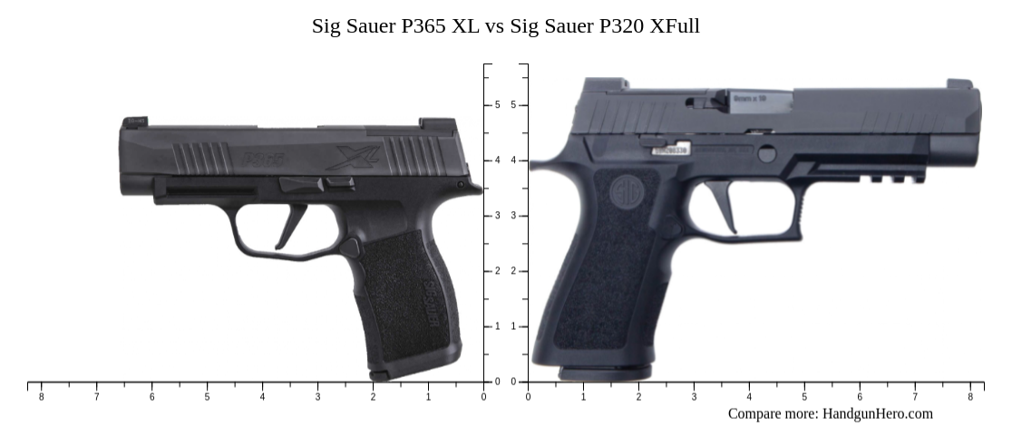 Sig Sauer P365 XL vs Sig Sauer P320 XFull vs Sig Sauer P365 XMACRO size comparison | Handgun Hero