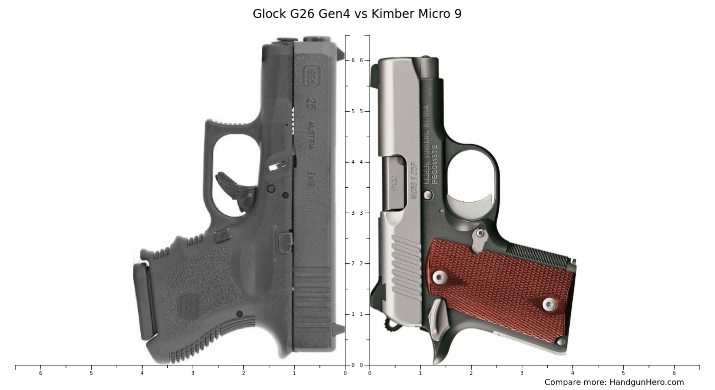 Glock G26 Gen4 vs Kimber Micro 9 size comparison | Handgun Hero