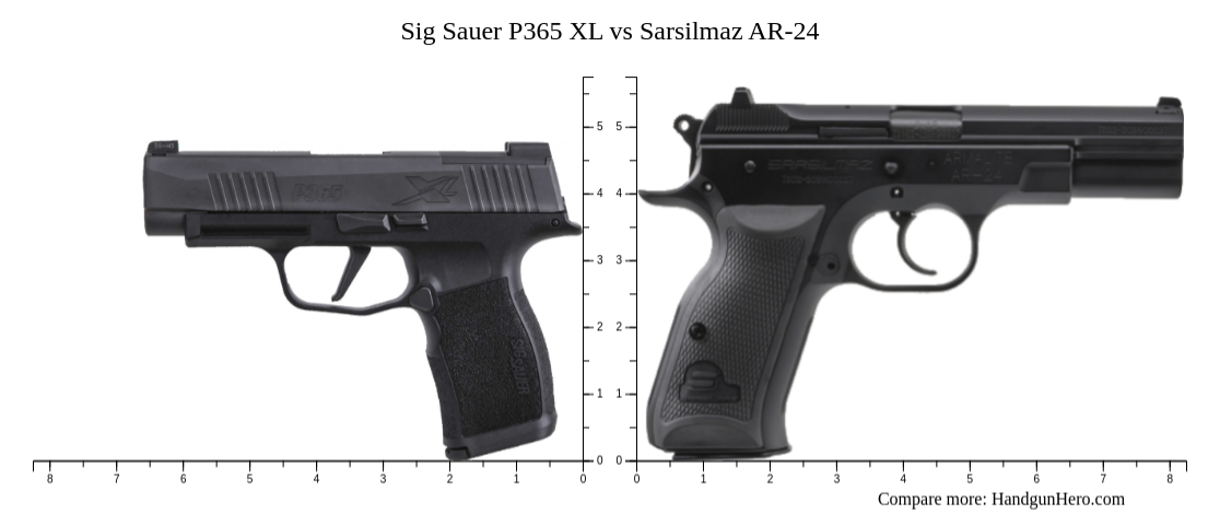 Sig Sauer P365 XL vs Sarsilmaz AR-24 size comparison | Handgun Hero