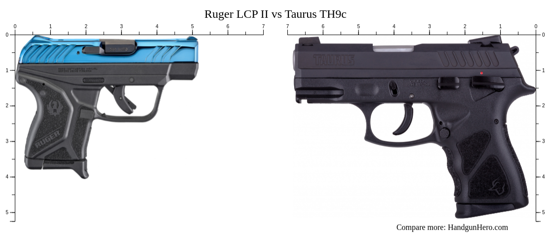 Ruger LCP II vs Taurus TH9c size comparison | Handgun Hero