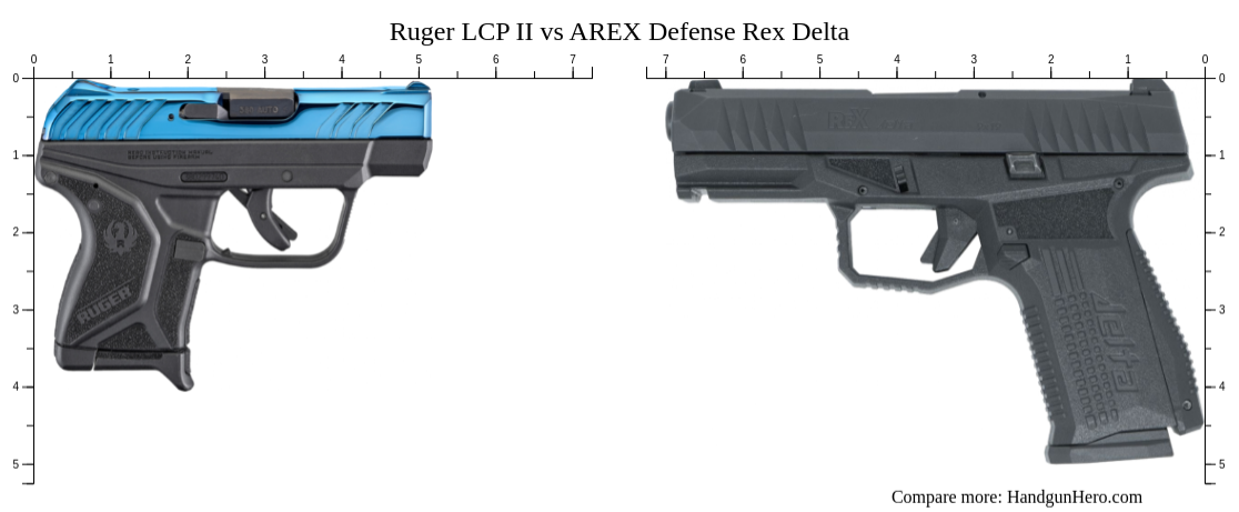 Ruger LCP II vs AREX Defense Rex Delta size comparison | Handgun Hero