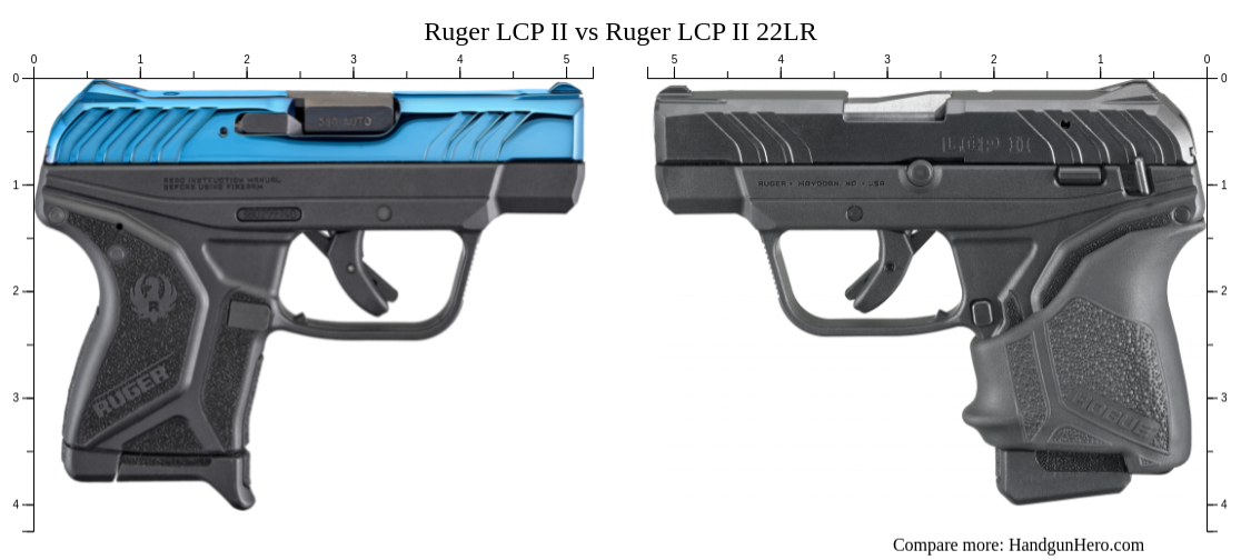 Ruger LCP II vs Ruger LCP II 22LR size comparison | Handgun Hero