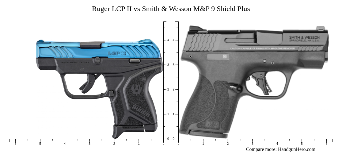 Ruger LCP II vs Smith & Wesson M&P Bodyguard 380 vs Ruger LCP vs Taurus ...