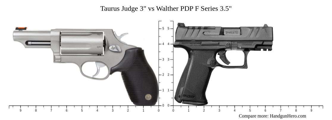 Taurus Judge 3" vs Walther PDP F Series 3.5" size comparison | Handgun Hero