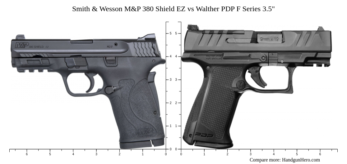 Smith & Wesson M&P 380 Shield EZ vs Walther PDP F Series 3.5" size ...