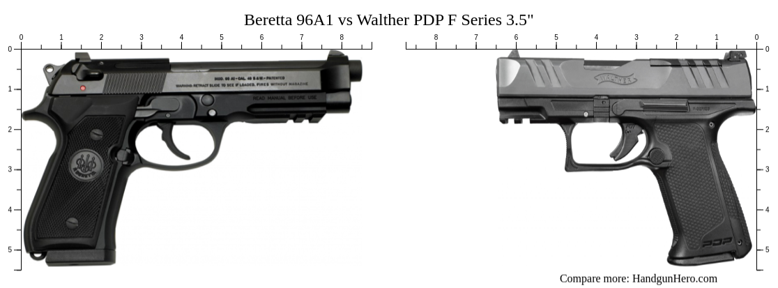 Beretta 96A1 vs Walther PDP F Series 3.5" size comparison | Handgun Hero