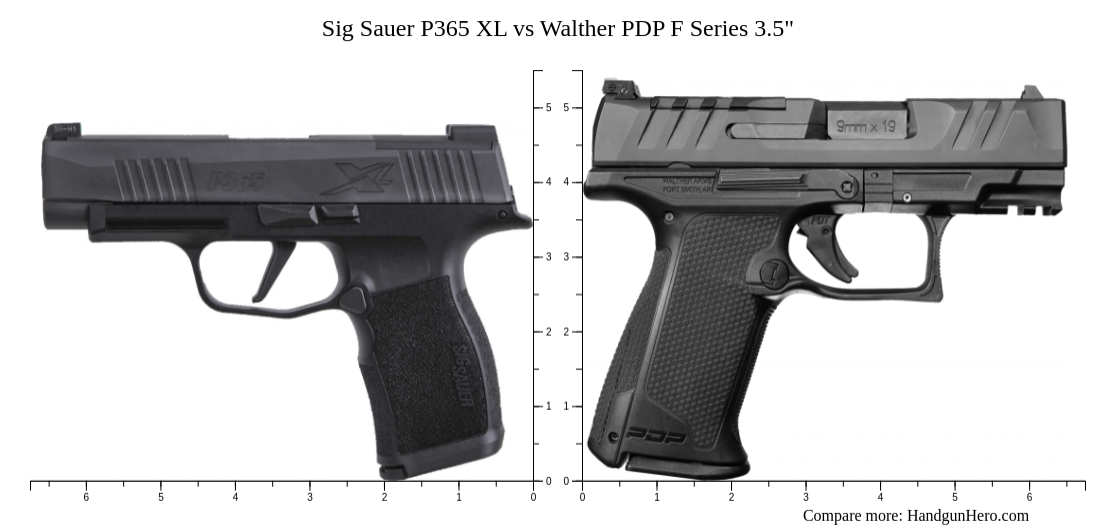 Sig Sauer P365 XL vs Walther PDP F Series 3.5" size comparison | Handgun Hero