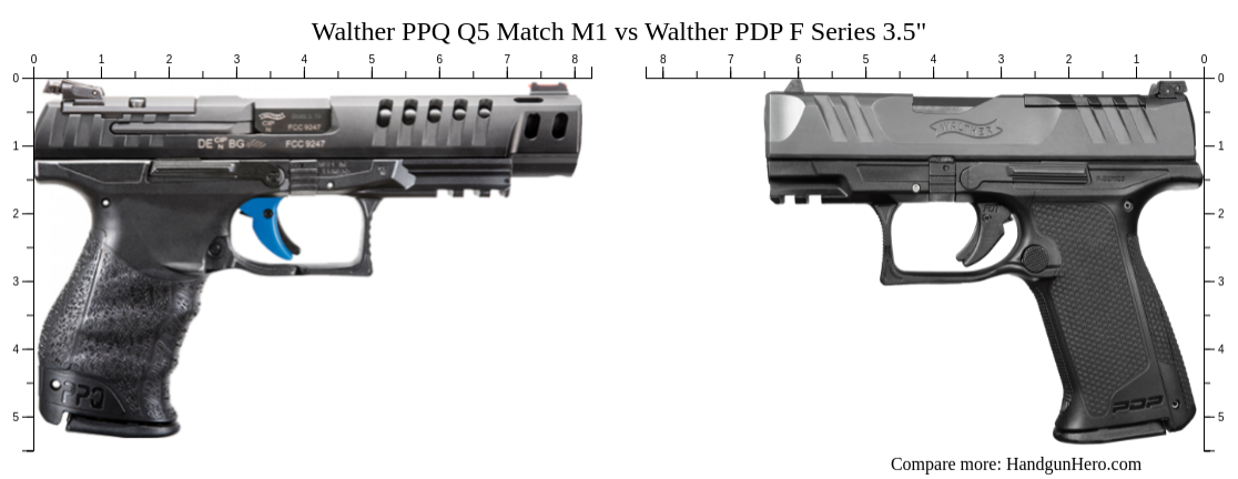 Funda Kydex Pistola FUNDA THUNDER GHOST PARA WALTHER Q5 SF Funda ...