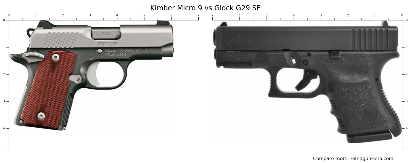 Kimber Micro 9 vs Glock G29 SF size comparison | Handgun Hero