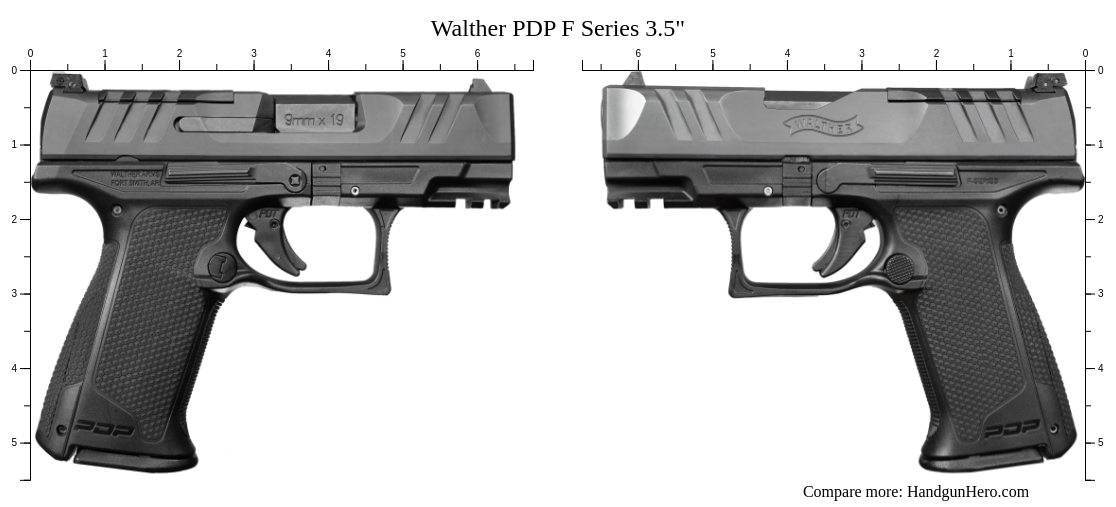 Compare Walther PDP F Series 3.5" size against other handguns | Handgun ...