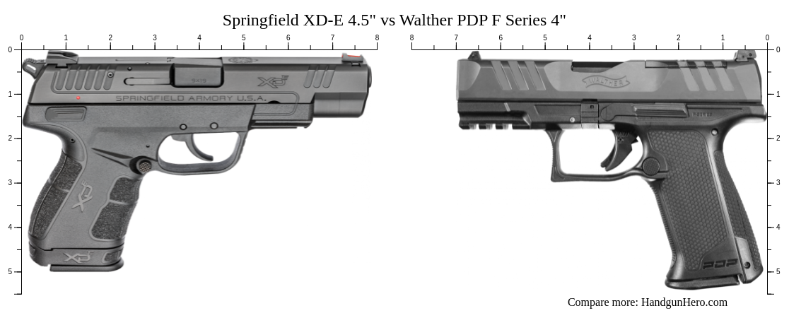 Springfield XD-E 4.5" vs Walther PDP F Series 4" size comparison ...