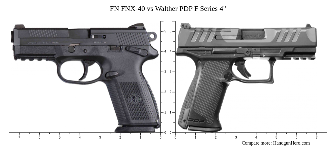 FN FNX-40 vs Walther PDP F Series 4" size comparison | Handgun Hero