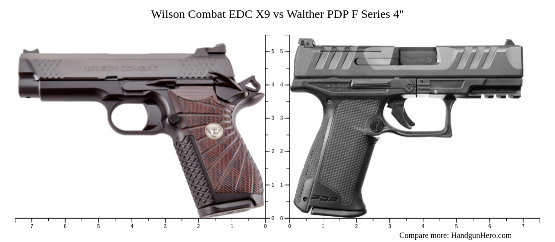 Wilson Combat EDC X9 vs Walther PDP F Series 4" size comparison ...