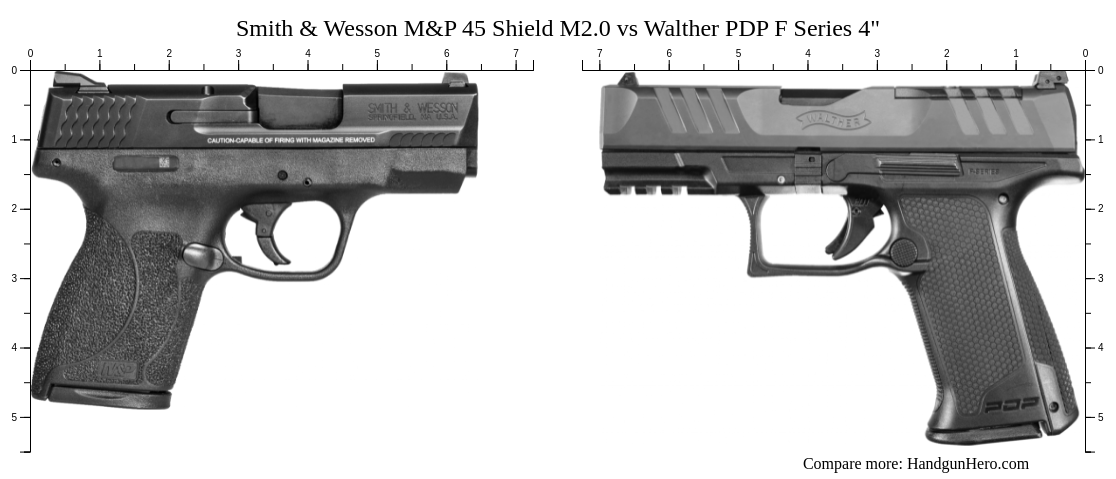 Smith & Wesson M&P 45 Shield M2.0 vs Walther PDP F Series 4" size ...
