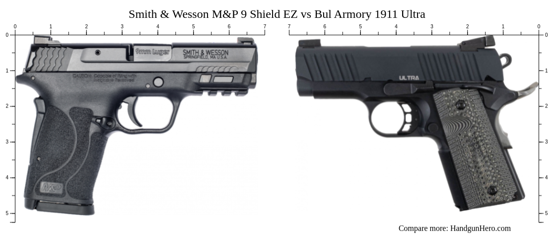Smith & Wesson M&P 9 Shield EZ vs Bul Armory 1911 Ultra size comparison ...