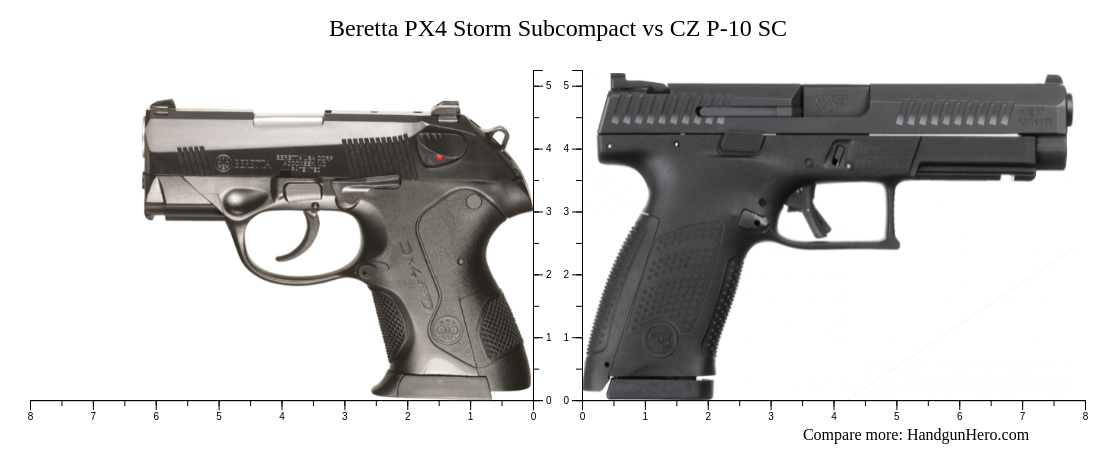 Beretta PX4 Storm Subcompact vs CZ P-10 SC size comparison | Handgun Hero