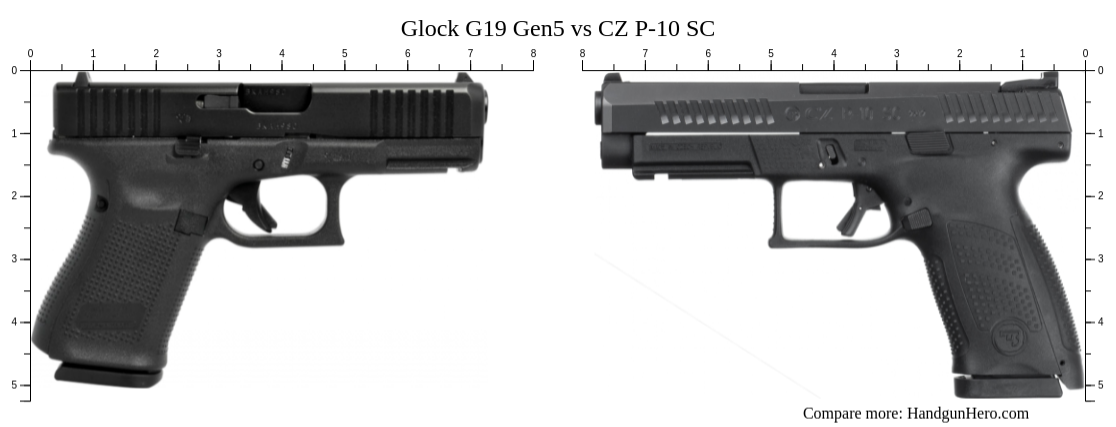 Sig Sauer P365 vs Glock G19 Gen5 vs Glock G43X vs CZ P-10 S vs CZ P-10 SC size comparison ...