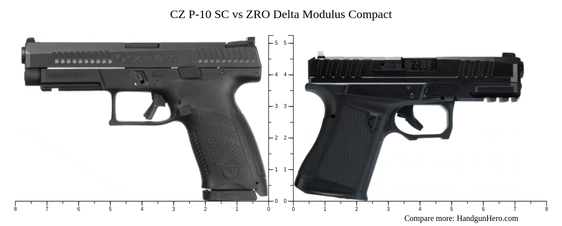 CZ P-10 SC vs ZRO Delta Modulus Compact size comparison | Handgun Hero