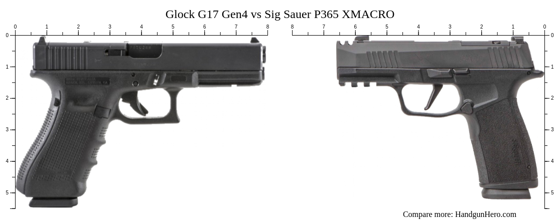 Glock G17 Gen4 vs Sig Sauer P365 XMACRO size comparison | Handgun Hero
