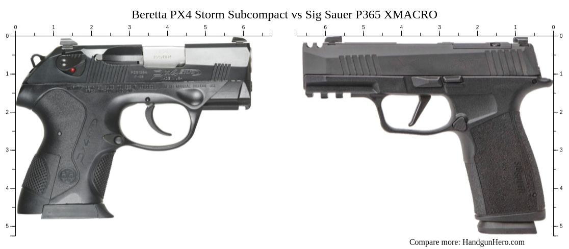 Beretta PX4 Storm Subcompact vs Sig Sauer P365 XMACRO size comparison ...