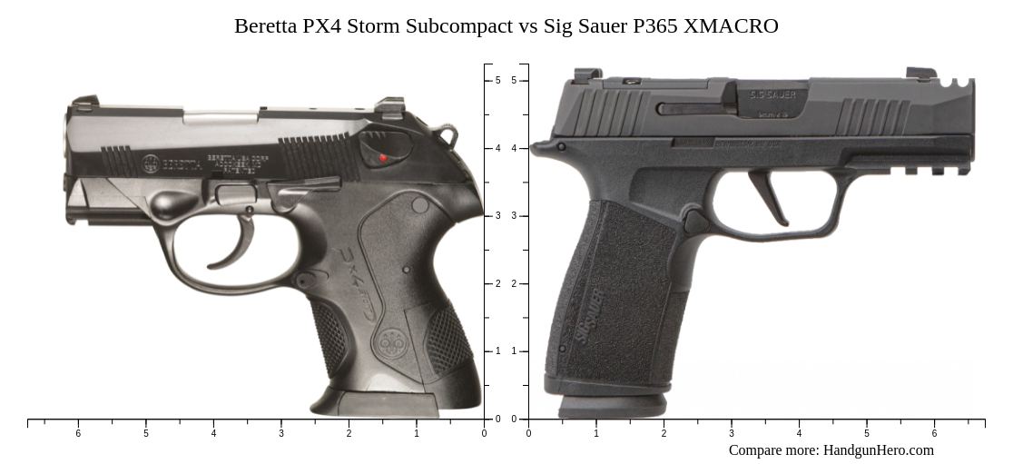 Beretta PX4 Storm Subcompact vs Sig Sauer P365 XMACRO size comparison | Handgun Hero