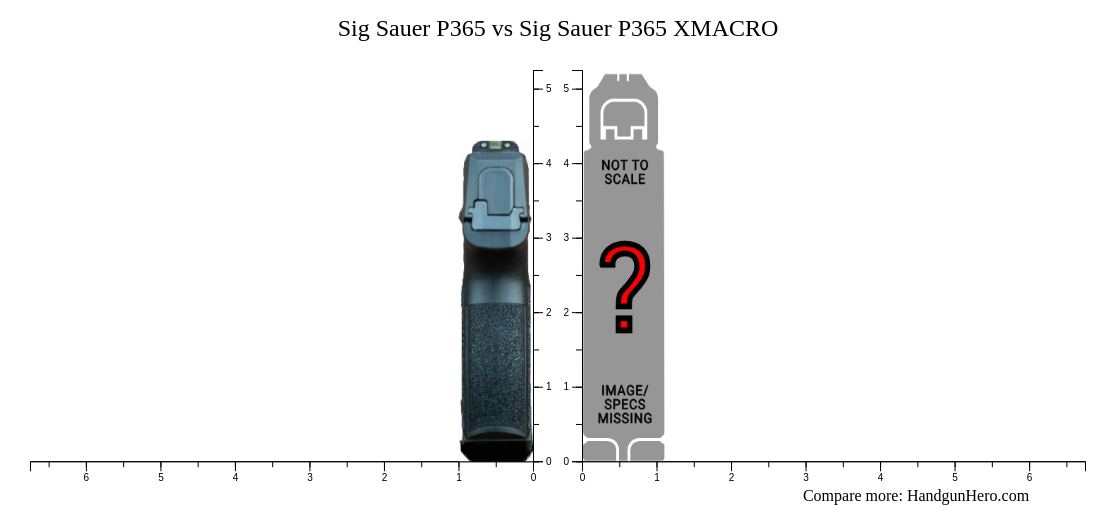 Sig Sauer P365 vs Sig Sauer P365 XMACRO size comparison | Handgun Hero