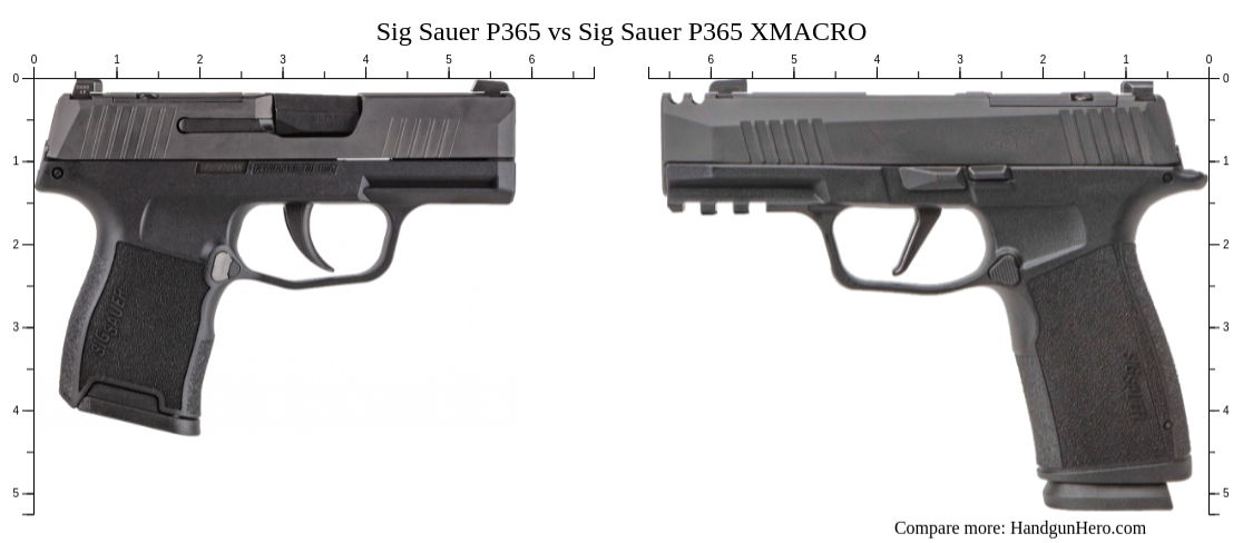 Sig Sauer P365 vs Sig Sauer P365 XMACRO size comparison | Handgun Hero