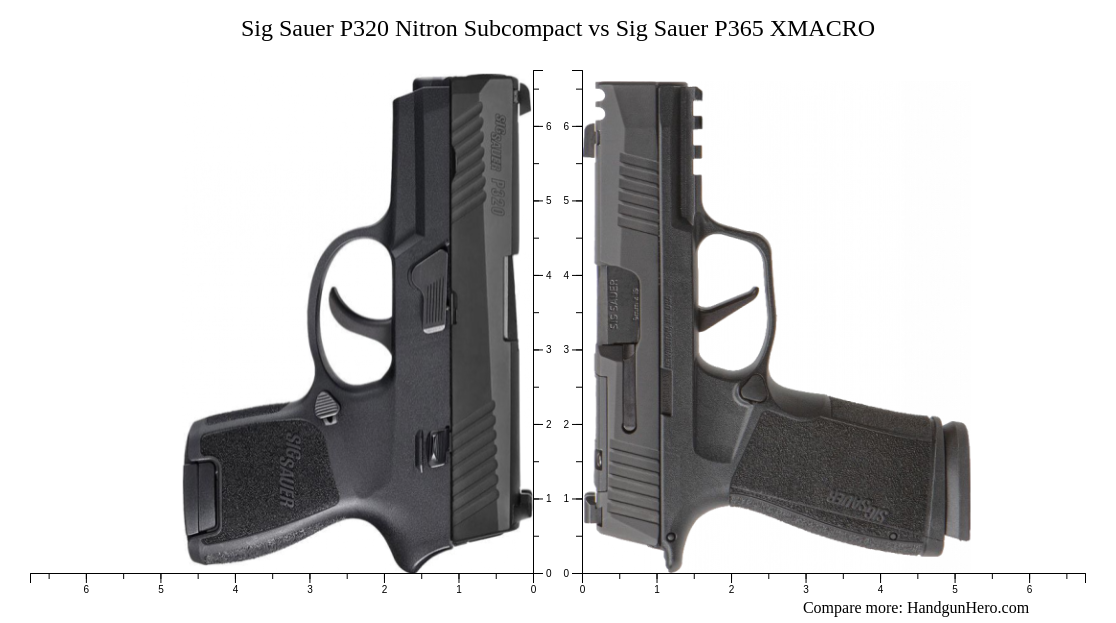 Sig Sauer P320 Nitron Subcompact vs Sig Sauer P365 XMACRO size comparison | Handgun Hero