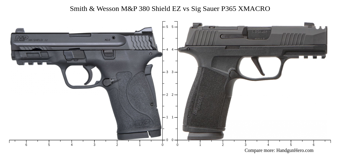Smith And Wesson Mandp 380 Shield Ez Vs Sig Sauer P365 Xmacro Size